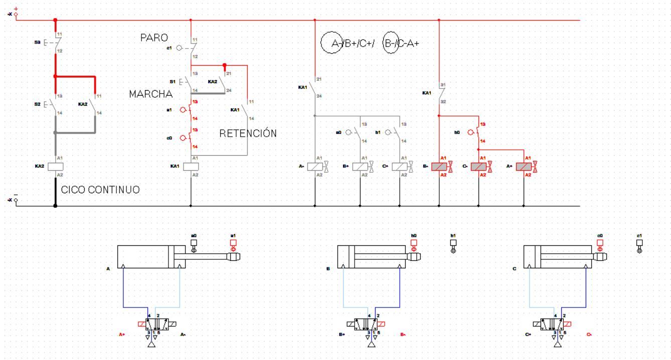 Diseña tu cableado y programa con CADe_SIMU - Automatismos PARA TODOS